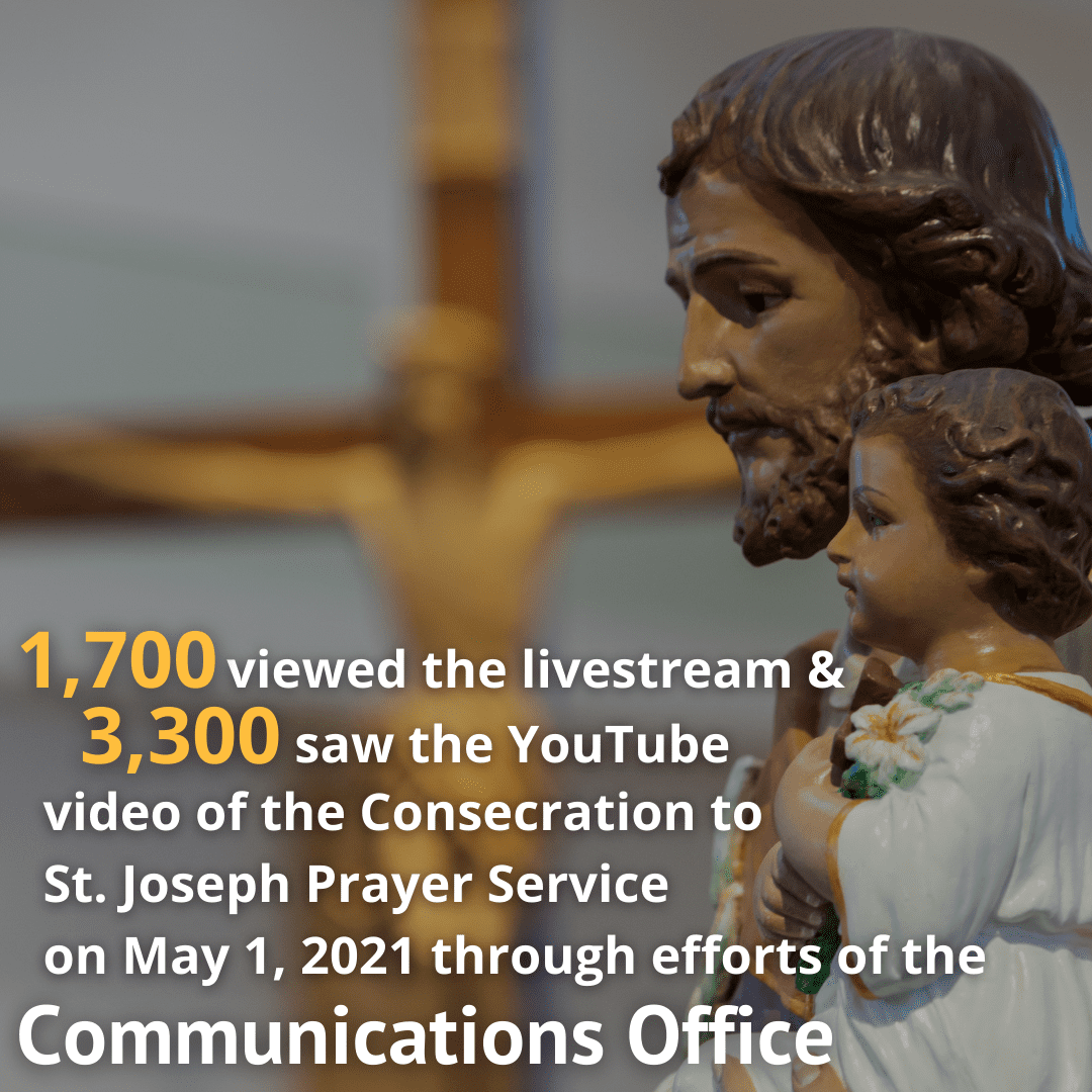 2021 Ministry Update - Diocese of Saint Petersburg